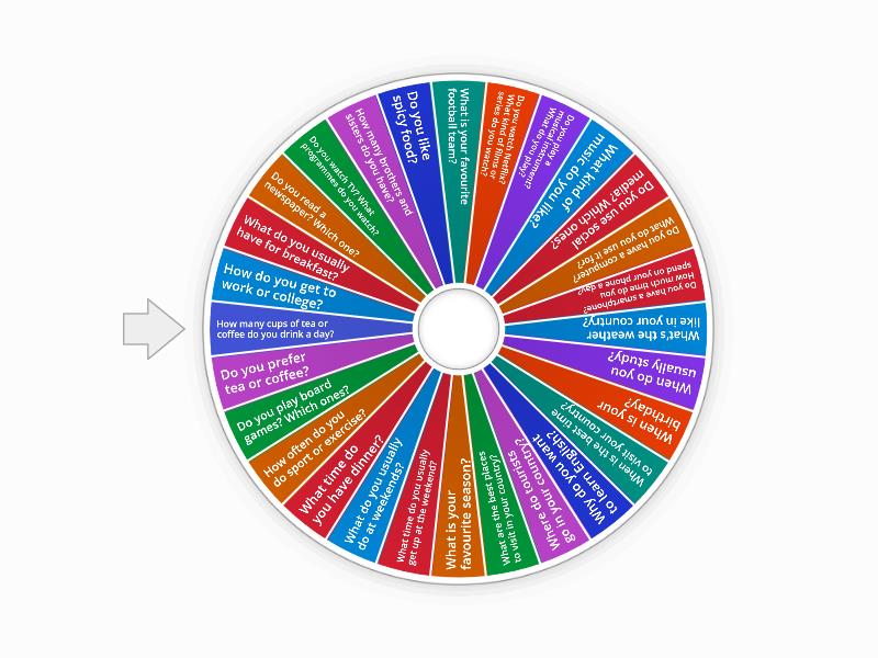 Present simple conversation questions 2 - Spin the wheel