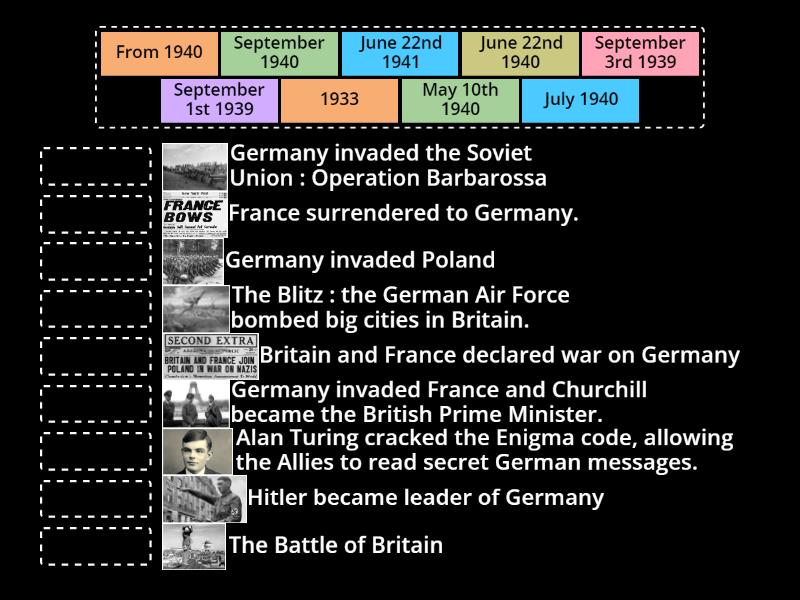 3e - LET'S REVISE HISTORY (WW2 Chronology) Part 1 - Match up