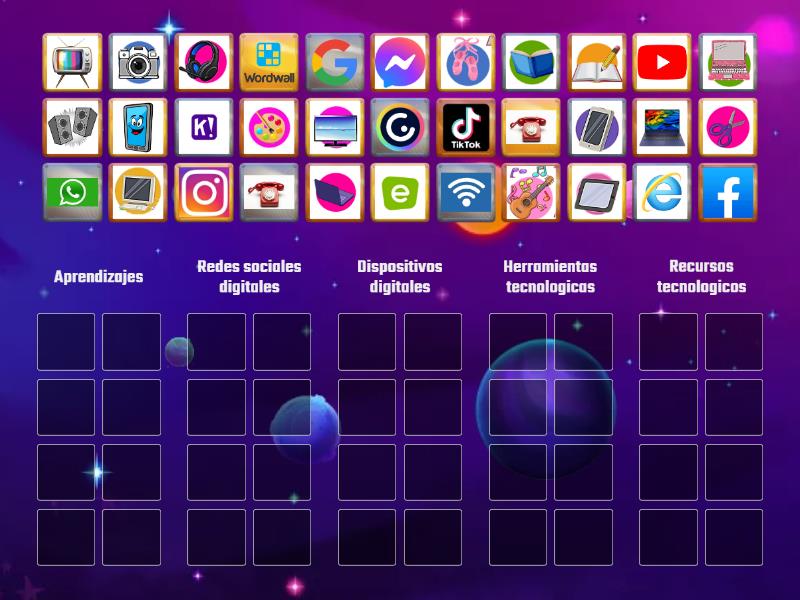 Mapa mental TIC - Group sort