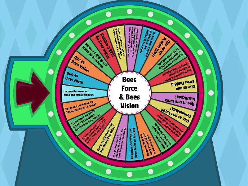 Bees Force & Bees Vision - Random wheel