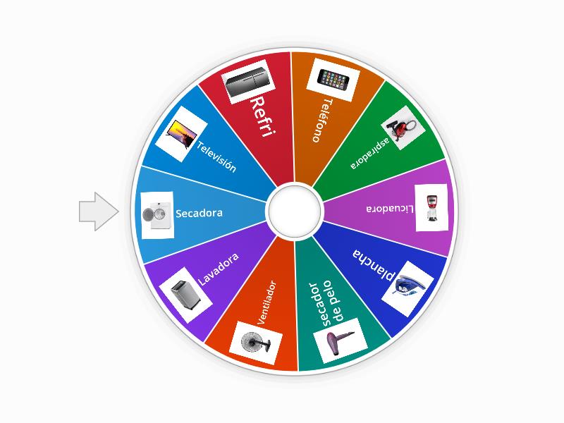 Objetos tecnológicos - Spin the wheel