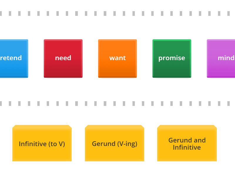 - Gerund and Infinitive - Speed sorting
