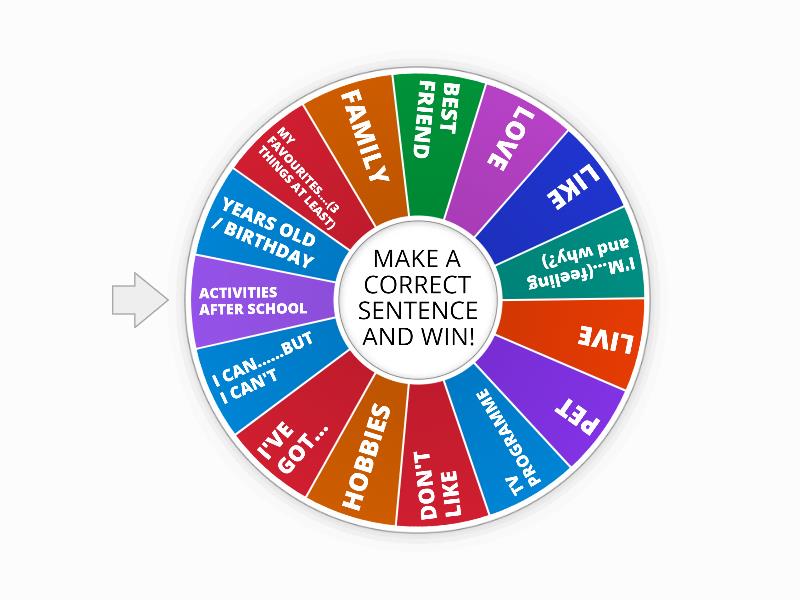 ALL ABOUT ME WHEEL - Random wheel