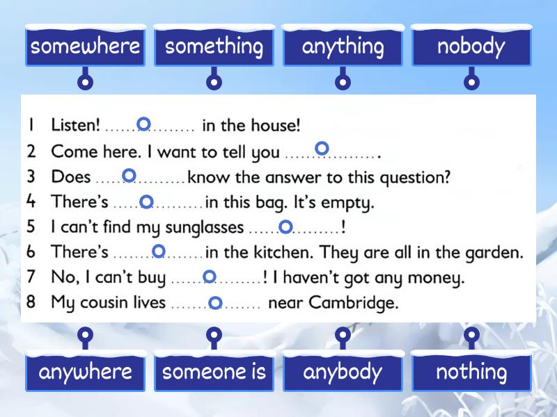 something/anything/nothing - Labelled diagram