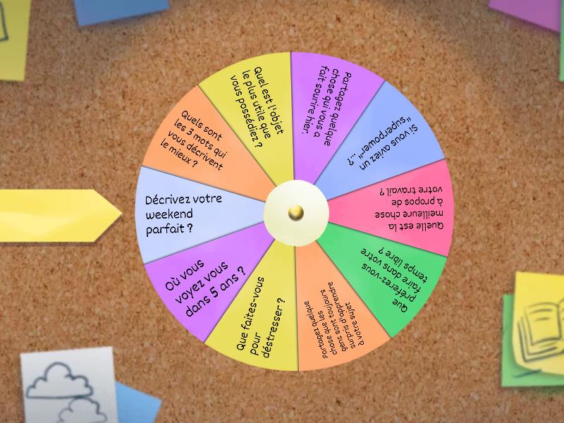 Conversation starters formation - Random wheel