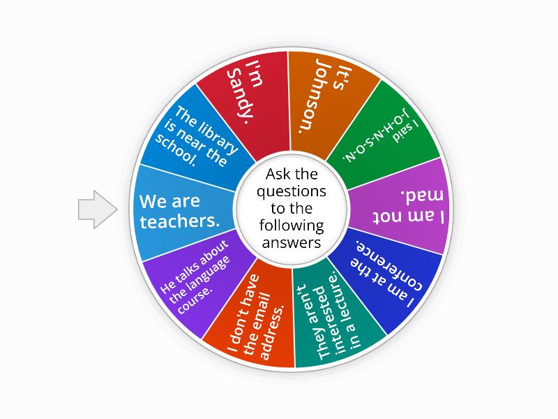 Roadmap. BEGINNER - Random wheel
