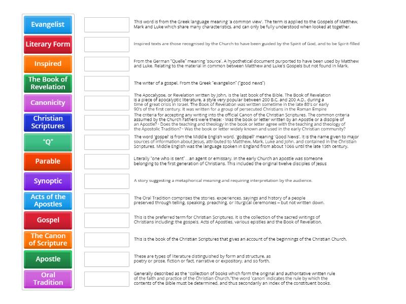 Glossary of Terms: Christian Scriptures - Match up