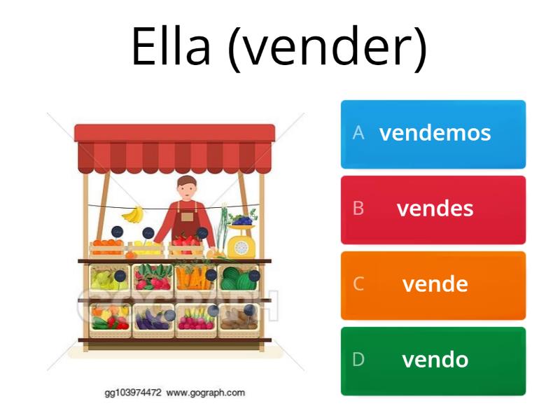 Conjugación de verbos- ER/IR - Questionário