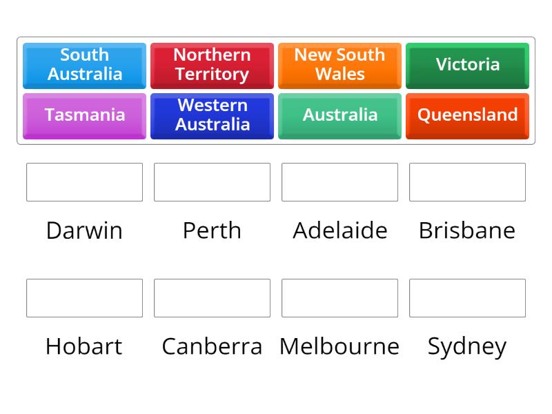 Australian States and Territories Capital Cities - Match up