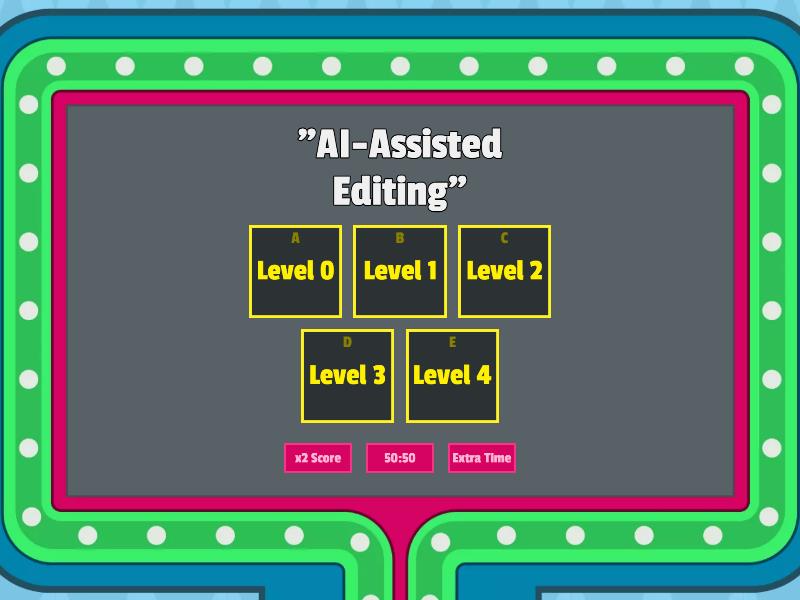 SVA AI Acceptable Use Scale - Gameshow quiz