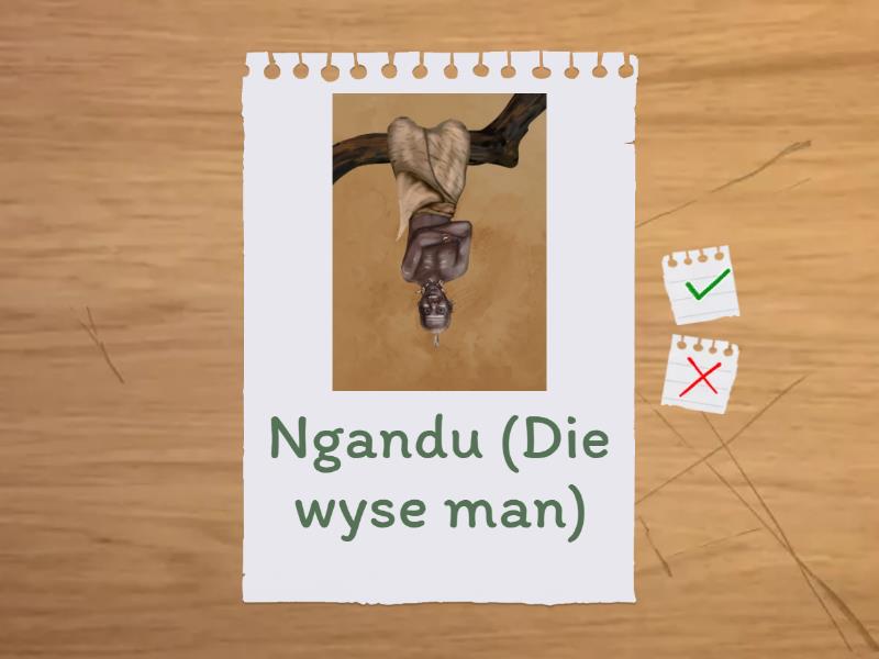 Jungu Josh: Die Goue Kalbas (Karakters) - Flash cards