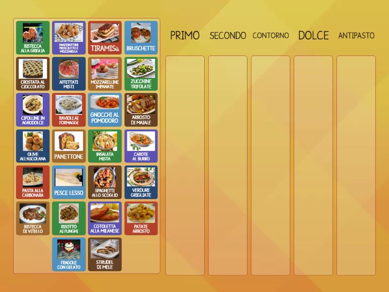 ANTIPASTO PRIMO SECONDO CONTORNO DOLCE - Organizza per gruppo