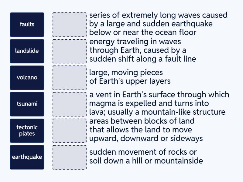 Rapid Changes to Earth's Surface Vocabulary - Match up