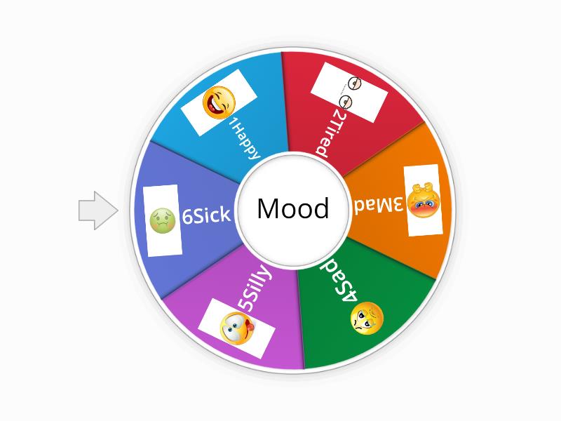Mood Spinner - Spin the wheel