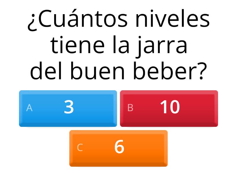 Jarra del buen beber - Cuestionario