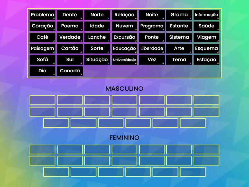 Nomes comuns II - Masculino ou Feminino - Group sort