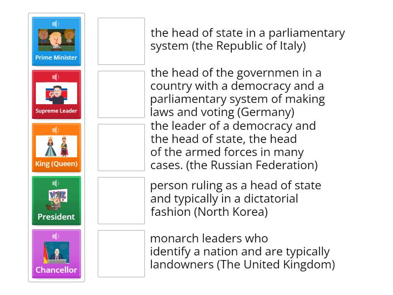 Titles of Leaders of Countries - Match up