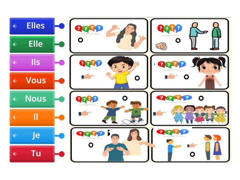 Les pronoms personnels: associe le mot et l'image. - Labelled diagram