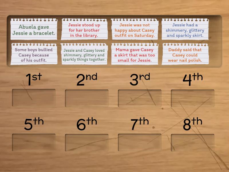 Sparkle boy - Rank order