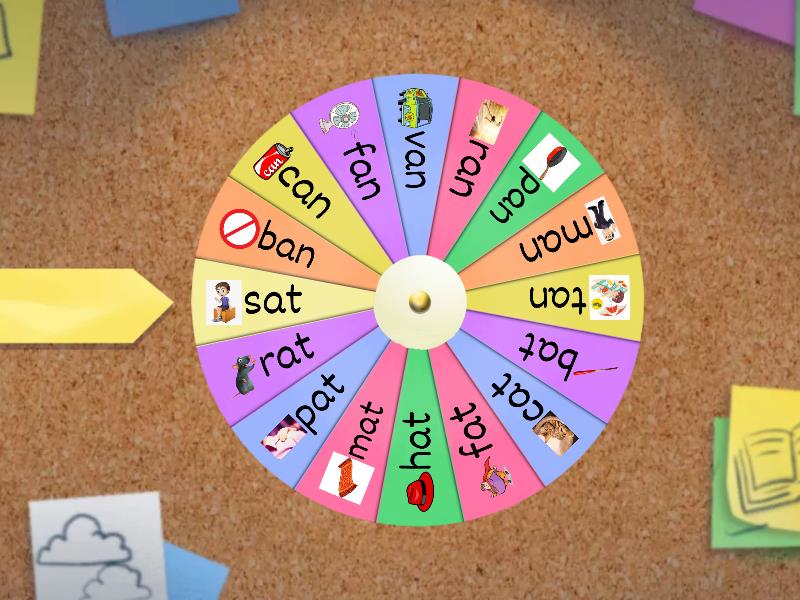 Jolly Phonics -an -at - Spin the wheel