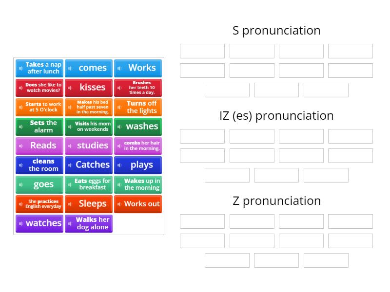 Listen to each sentence. Arrange it according to its pronunciation ...