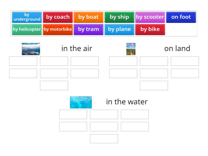 Prepare Level 3 Unit 3_Vocabulary practice - Group sort