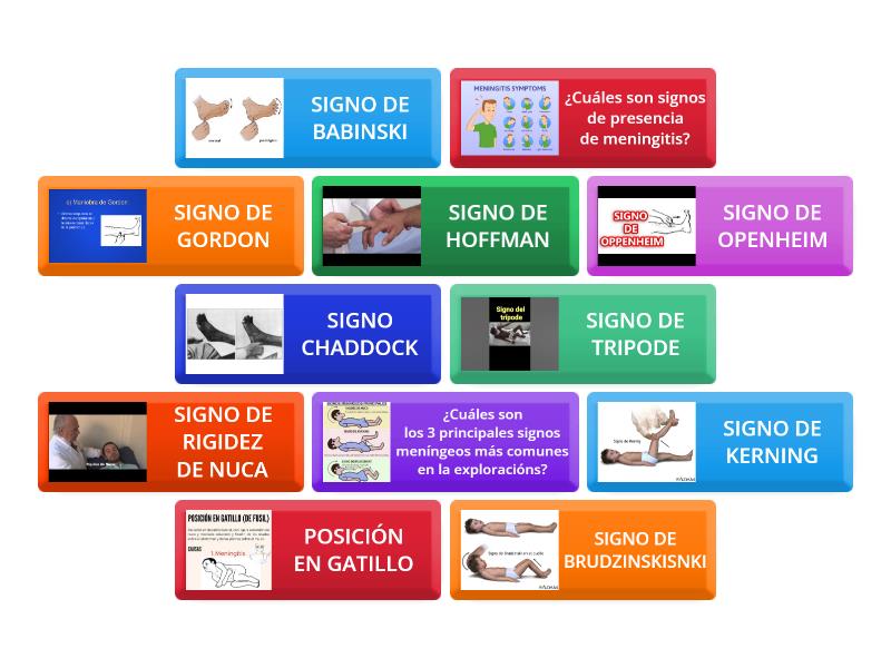 SIGNOS MENINGEOS Y ANORMALES DE LIBERACIÓN PIRAMIDAL - Fichas giratorias