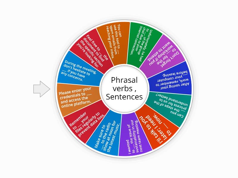Phrasal verbs - Spin the wheel
