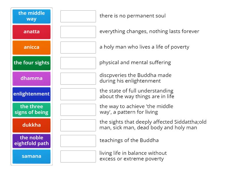 Year 7 Buddhism Key Words - Match up
