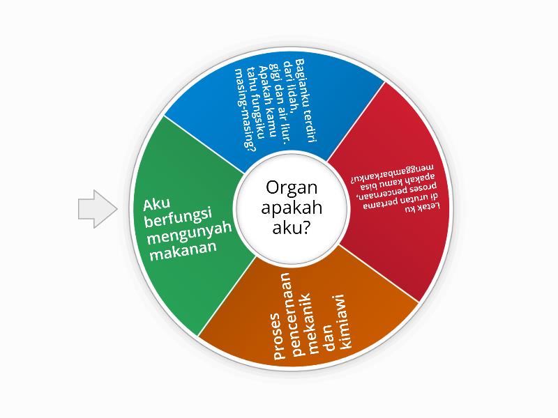 RODA BERPUTAR IPA - Spin the wheel