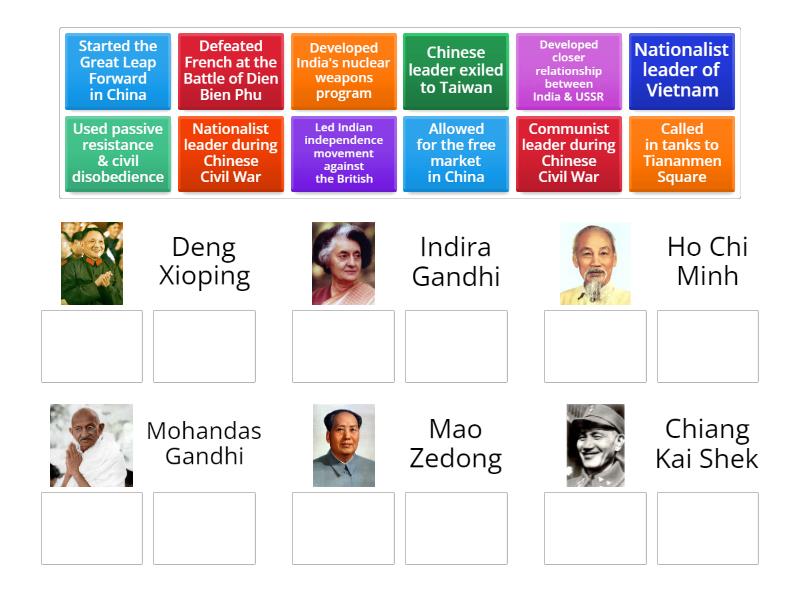 Cold War Leaders - Group sort
