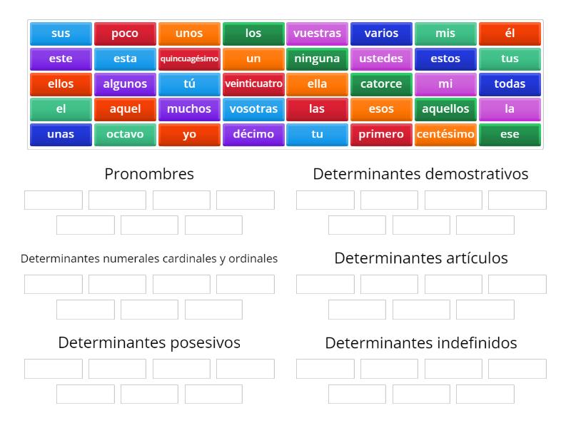 Pronombres y Determinantes. - Group sort