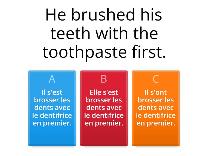 Les Verbes Reflechis au Passe Compose - Quiz