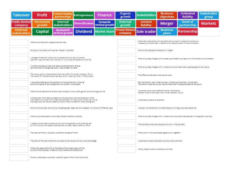 Unit 1 - All Key Terms - Match up