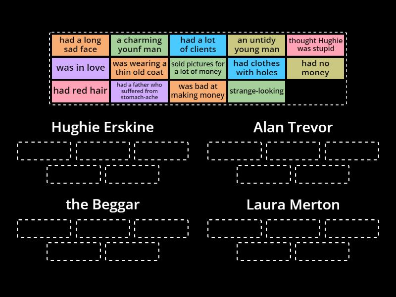 the Model Millionaire (3) - Group sort