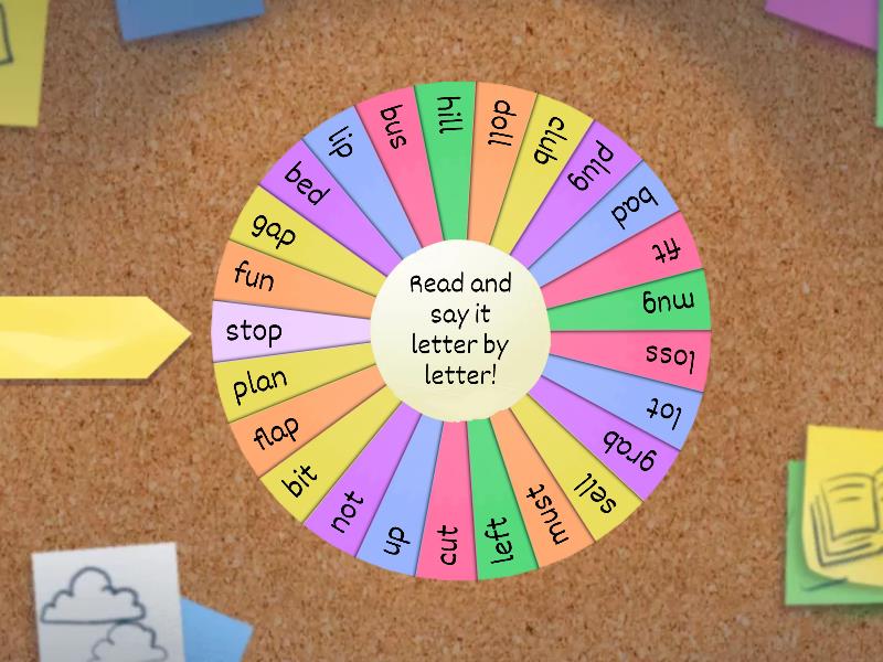 Jolly group 3 - Spin the wheel