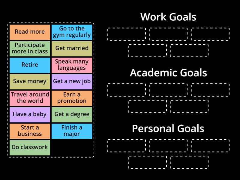 Goals and Achievements Matching - Ordenar por grupo