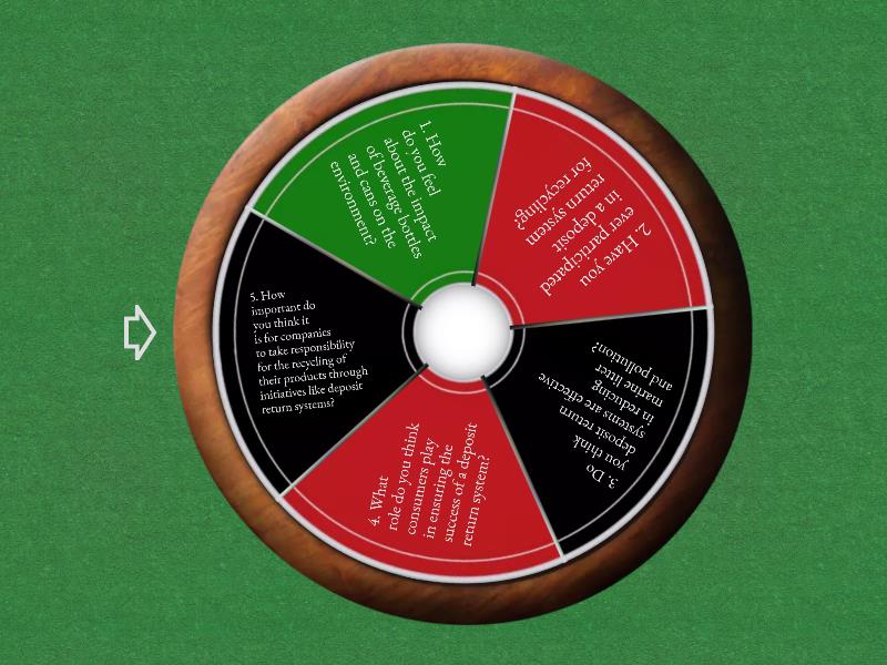 MOHU/DRS questions - Spin the wheel
