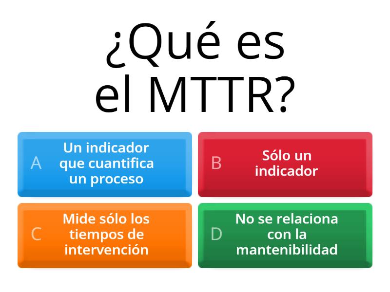 El MTTR - Cuestionario