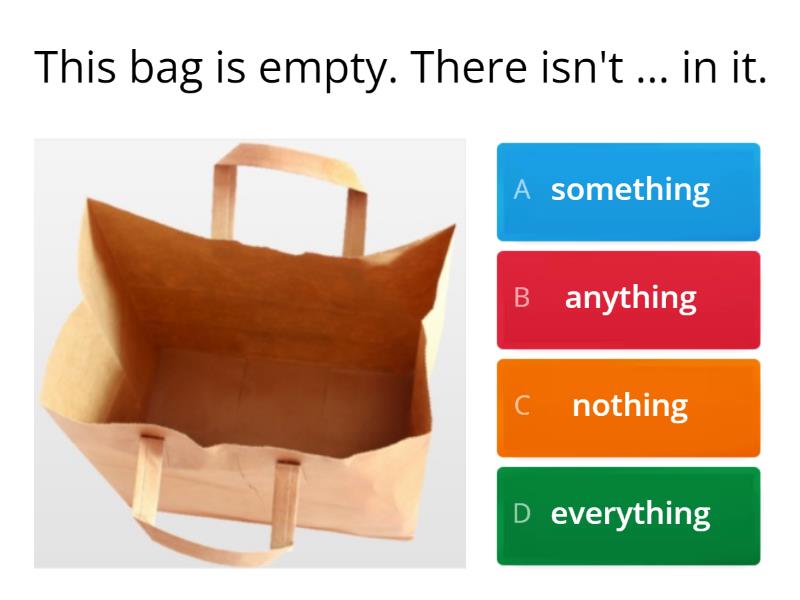 Indefinite Pronouns - some, any, no, every - Quiz