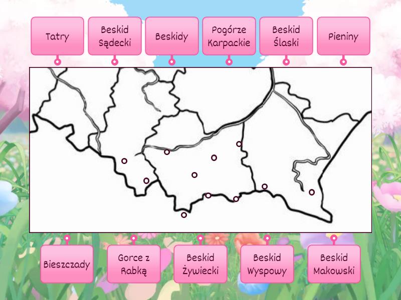 Karpaty - Krainy geograficzne - Labelled diagram
