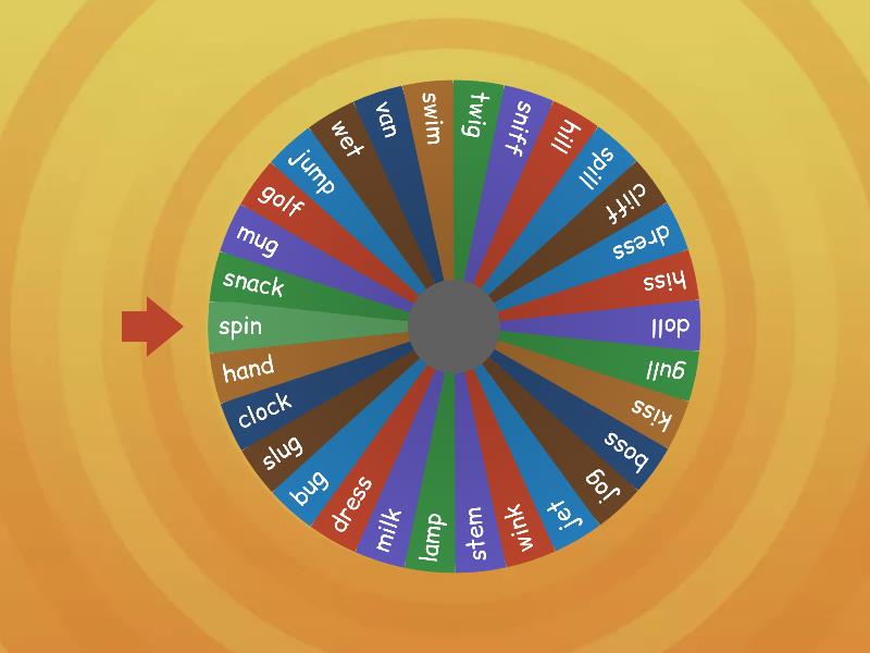 Spin and read - Spin the wheel