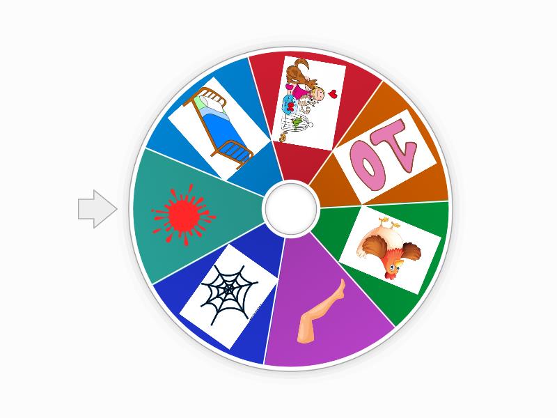 medial e Pictures - Spin the wheel