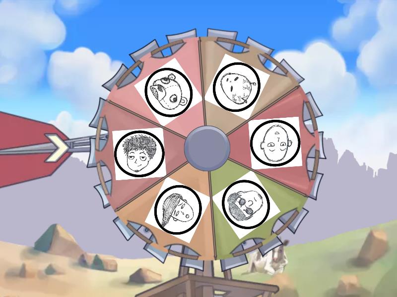 Karakter anda adalah: - Spin the wheel
