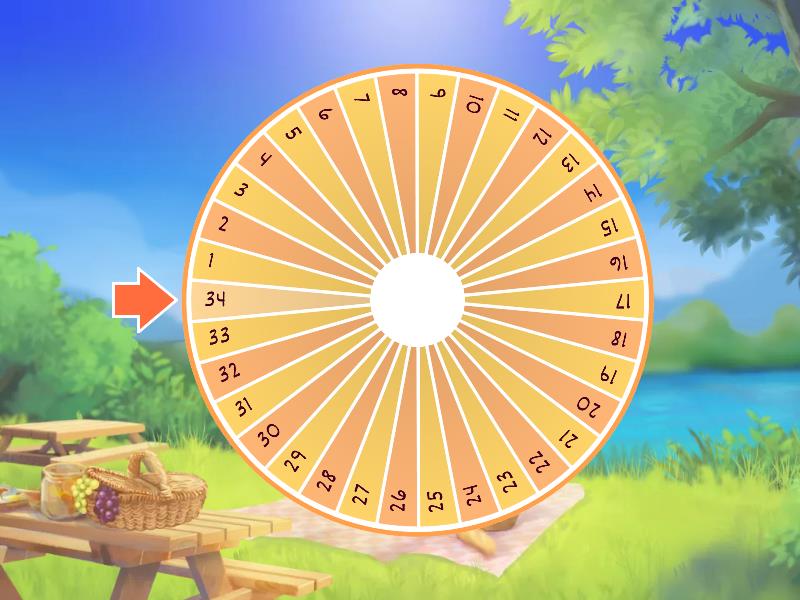 Acak Absen - Spin the wheel