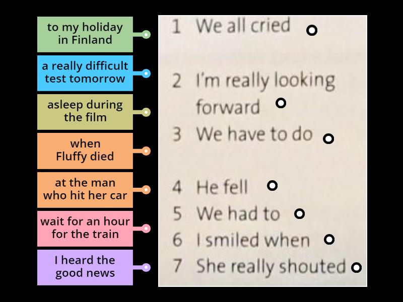 Outcomes. Elem. Complete the sentences with the endings - Labelled diagram
