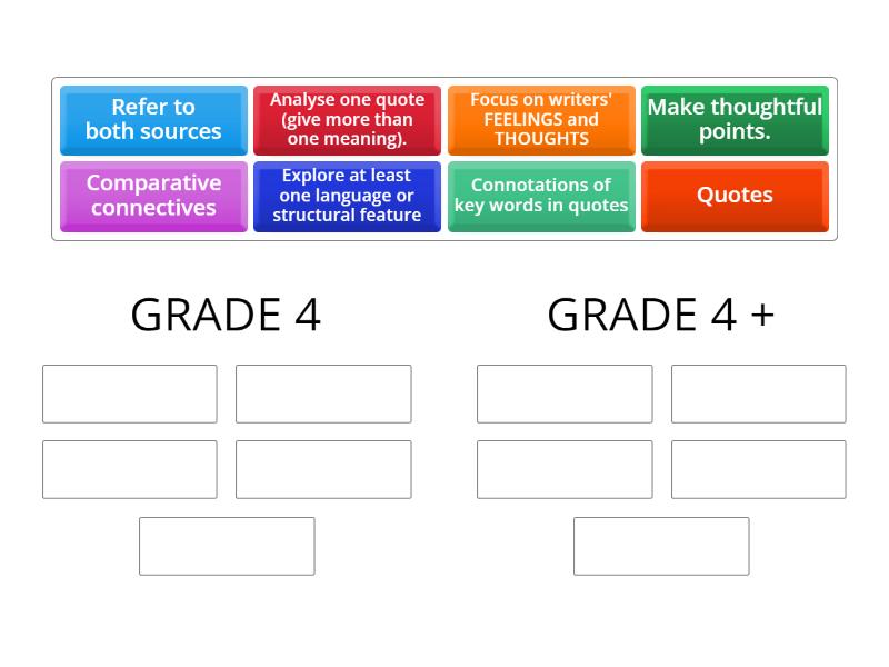 Paper 2, Question 4 - Group sort