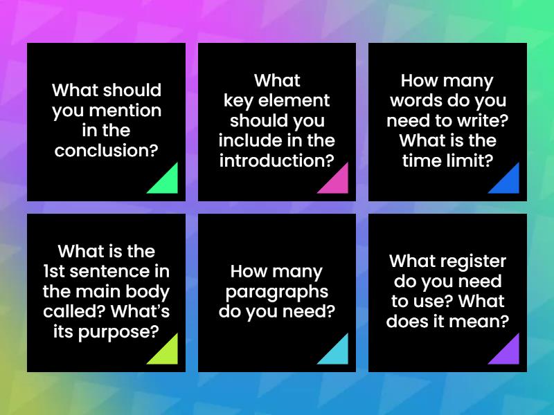 Essay overview - Flip tiles