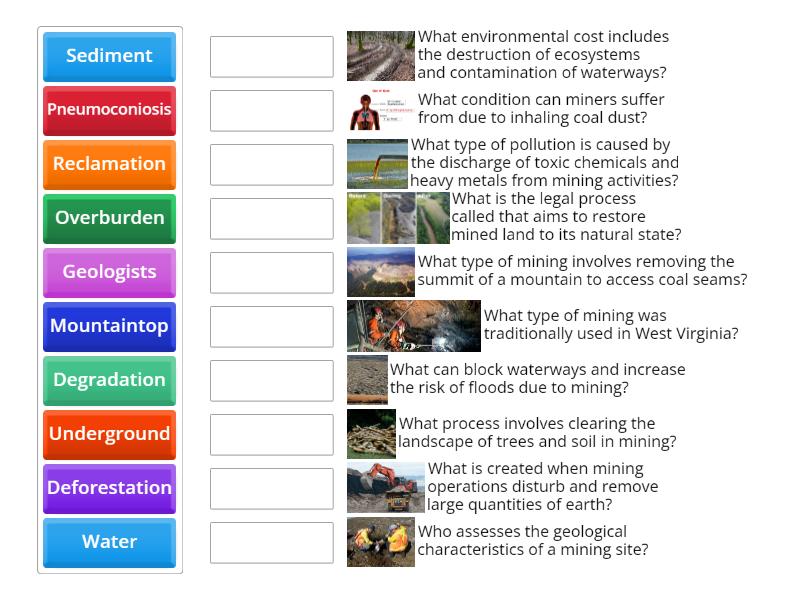 Environmental Impacts of Mining - Game show quiz - Match up
