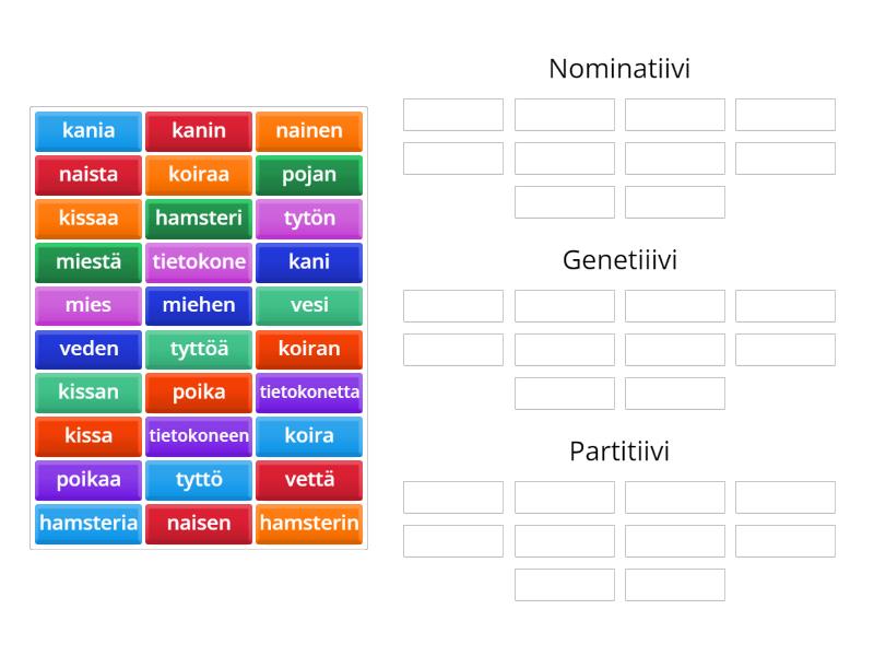 Nominatiivi, genetiivi vai partitiivi? - Group sort